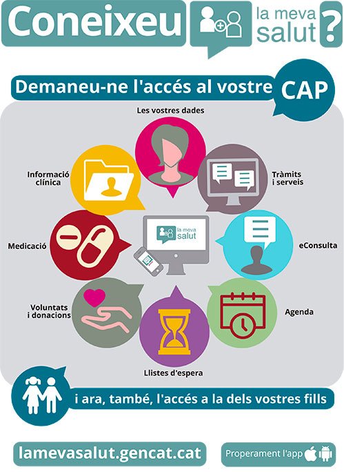 Visita medica gencat - Viajessindestino.com